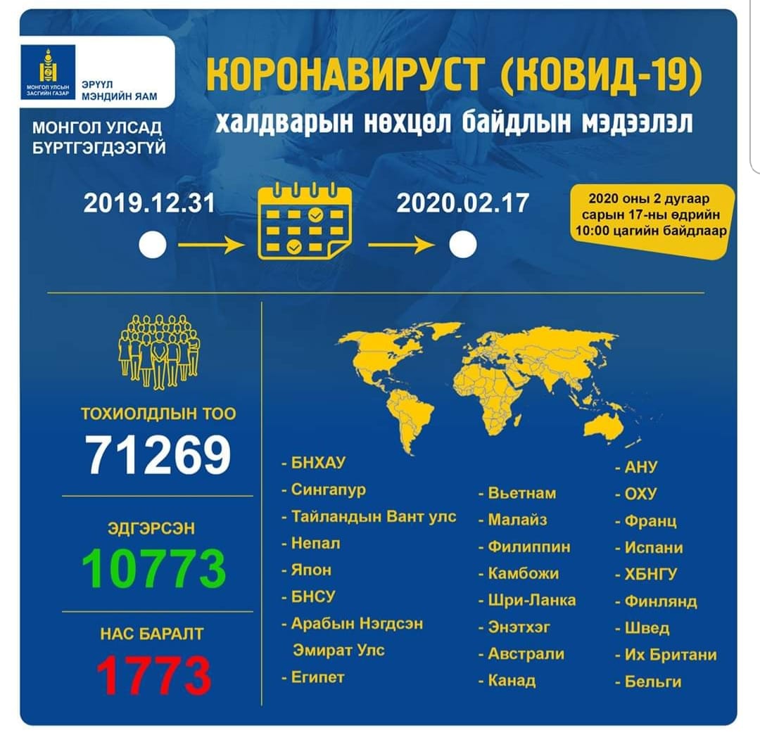 Коронавирусээс урьдчилан сэргийлэх ЗӨВЛӨМЖ Жаргалтай